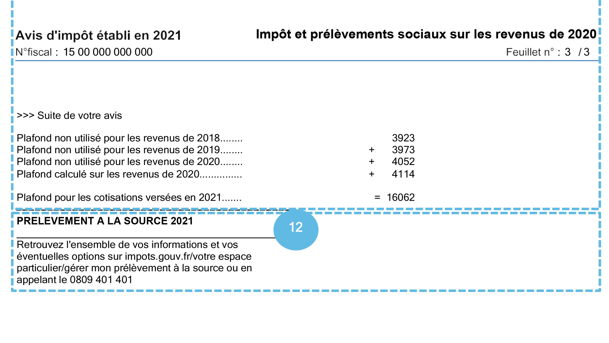FBA - French Business Advice - The 2021 Taxation notice on revenues ...