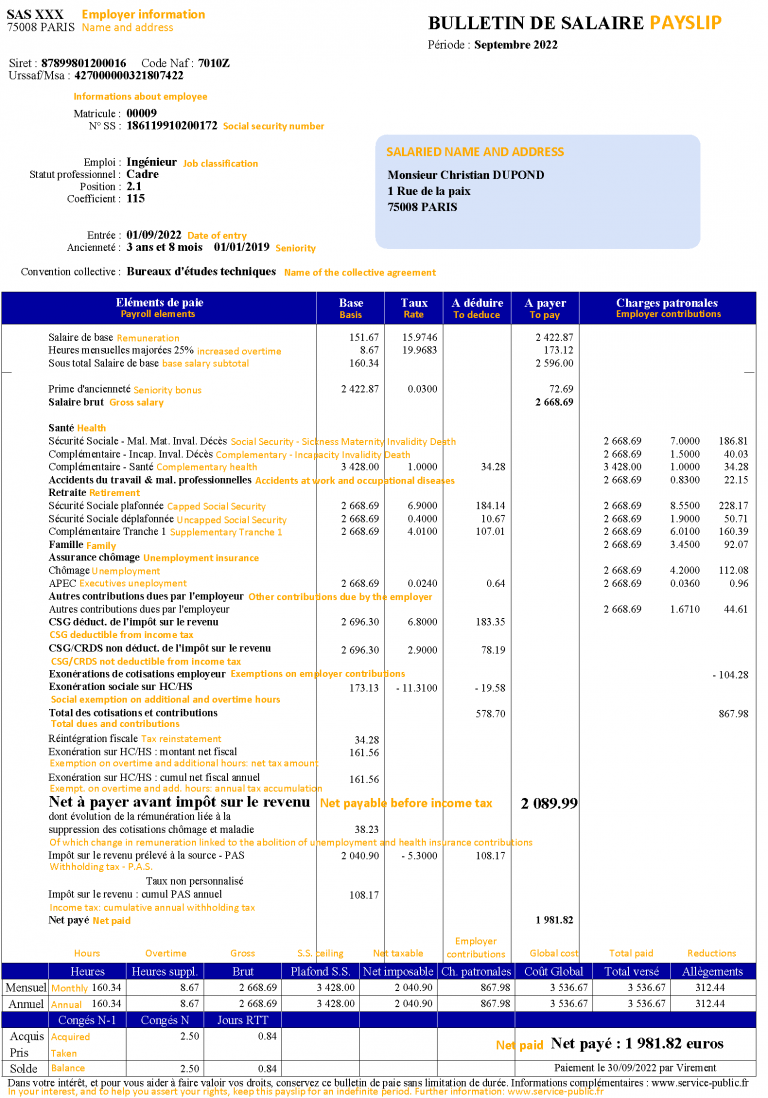 FBA - French Business Advice - Description and English translation of ...